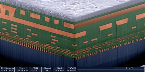 Microchip Cross Section Cyberpunk
