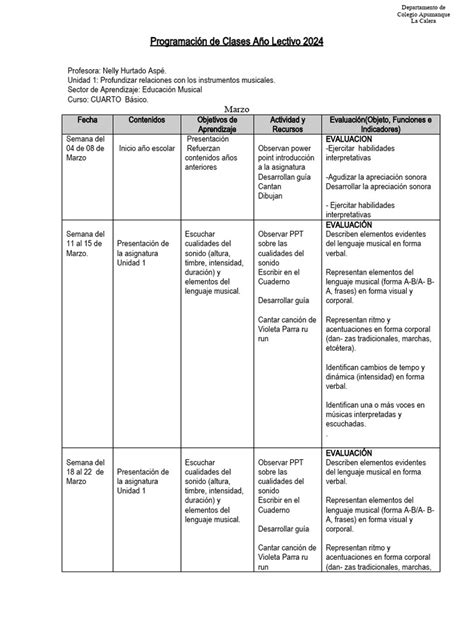 4 Cuarto Musica Programación De Clases Marzo Pdf Canciones Ritmo 4 Cuarto Musica Programación De Clases Marzo Pdf Canciones Ritmo
