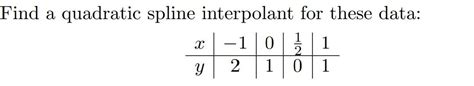 Solved Find A Quadratic Spline Interpolant For These Chegg