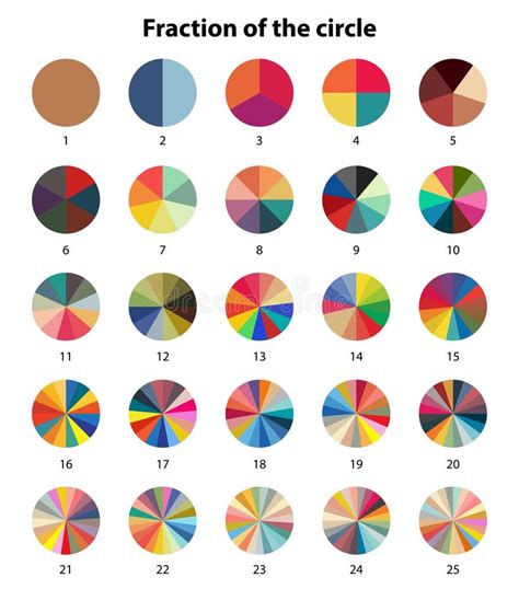 Fraction Calculator Math And Geometry Symbols Education Material
