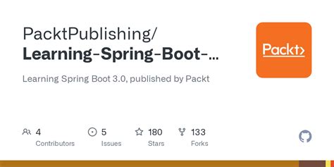 Github Packtpublishinglearning Spring Boot 30 Third Edition Learning Spring Boot 30
