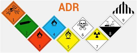 Adr Limited Quantities Rules Packaging And Compliance Uk