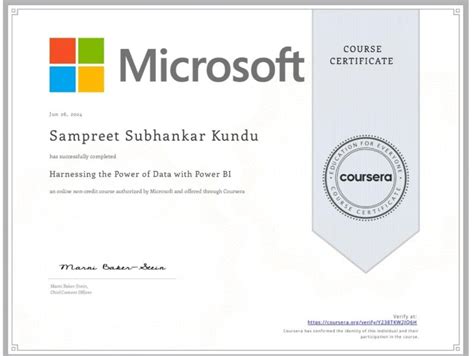 Powerbi Microsoft Sampreet Subhankar