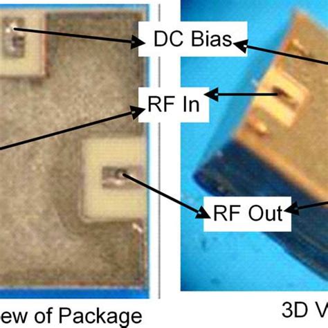 Prototypes Of The Packaged Rf Mems Switch Using Lcp Capping Download Scientific Diagram