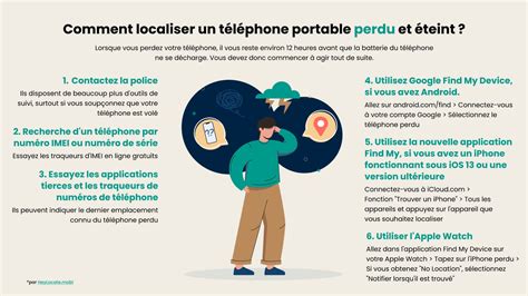 Comment Localiser Un Téléphone Perdu Qui Est éteint Méthodes Testées