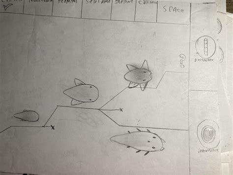 Years Ago I Had An Idea For A Spore Inspired Game Wanted To Make Called S O S Survival Of The