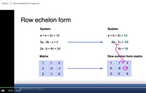 c1 w2 row echelon form in general wrong row echelon form linear