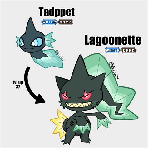 Pokemon Shuppet Evolution Chart Maronnet Sold By Darksilvania On