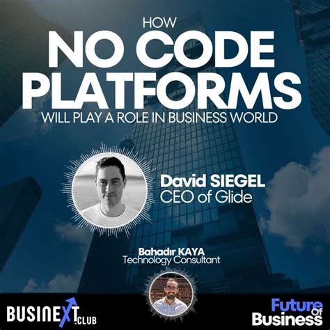 Businextclub On Linkedin Nocode Lowcode Development Futureofbusiness