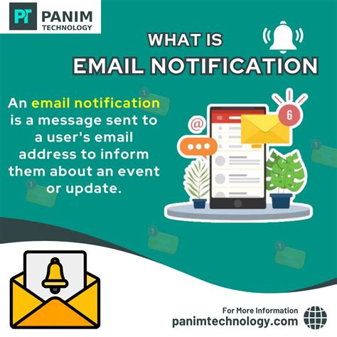 panim technology on linkedin emailnotification techexplained