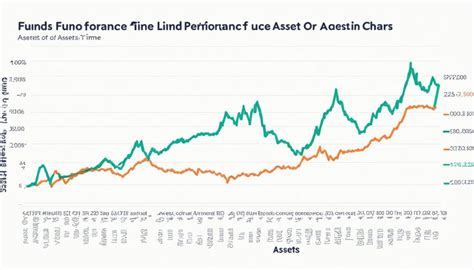 Quantitative Portfolio Management Insights