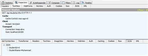 Muhammad Shujaat Siddiqi Basic Routing In Aspnet Web Api 2