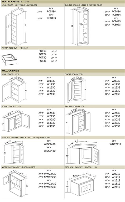 Standard Cine Cabinet Dimensions Chart