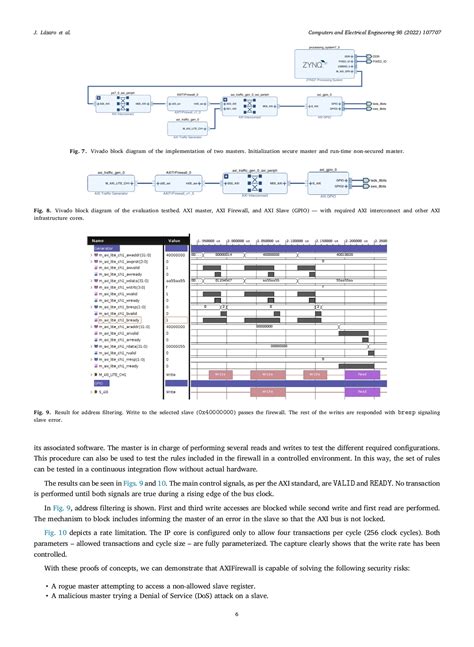 Embedded Firewall For On Chip Bus Transactions Apert Elektronikan