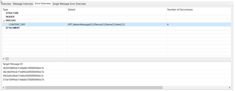 SAP Process Integration Test Tool PIT Create A SAP Community