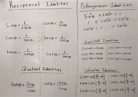 Verifying Trig Identities Using The Pythagorean Identities Hard