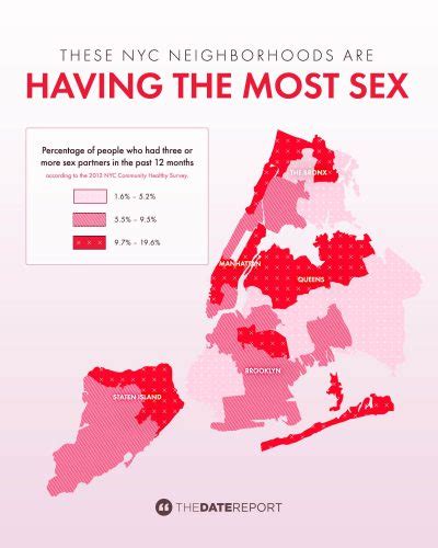 Here S The Brooklyn Sex Map That You Ve Been Waiting For BKMAG