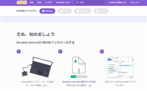 スクラッチ（scratch3 Tello And マイコンボード）microbitを使って、tellloドローン）をコントロールしてみた