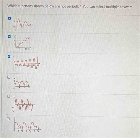 which functions shown below are not periodic you can select multiple