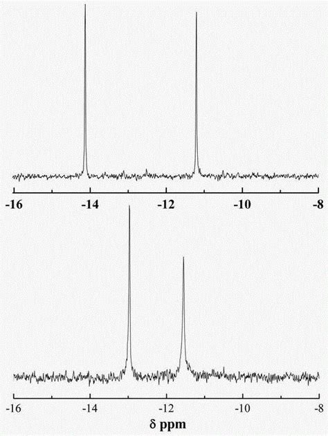 Taw Mixed Heteropoly Acid Preparation Method And Application Thereof