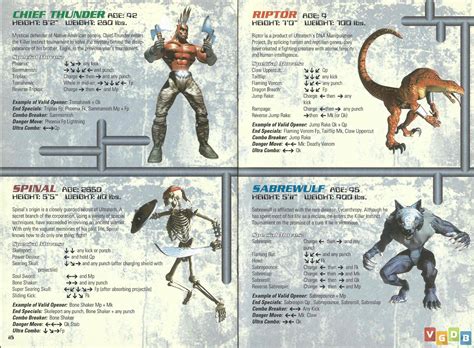 Killer Instinct Vgdb Vídeo Game Data Base Killer Instinct Vgdb Vídeo Game Data Base
