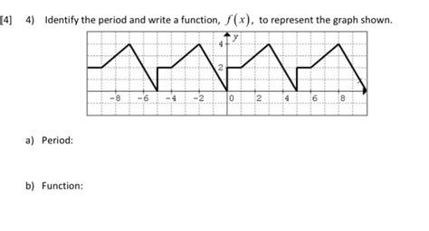 Solved Identify The Period And Write A Function Chegg