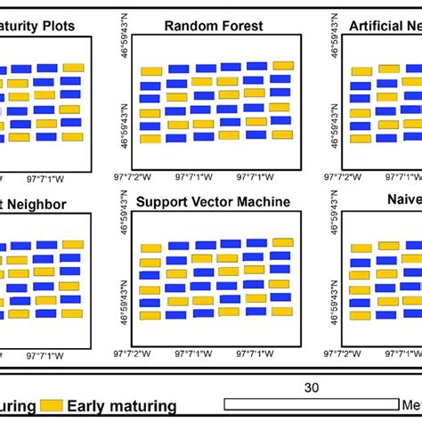 Comparison Of Predicted And Actual Maturity Plots Based On Five