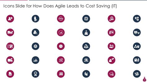 Top 10 Cost Saving Powerpoint Presentation Templates In 2024