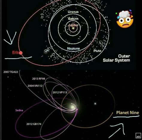 Exo In The Solar System Planets