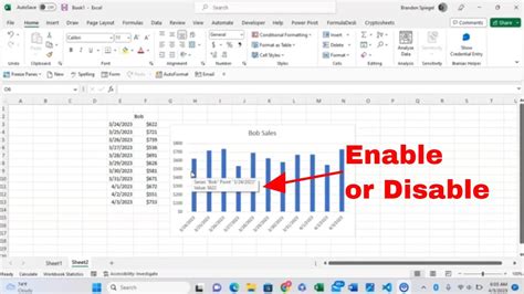 Enable Or Disable Show Chart Element Names And Values When Highlighting Over Graph Points In