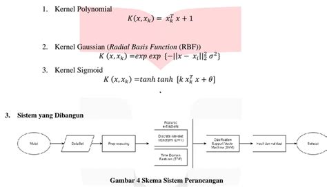 Klasifikasi Suara Paru Normal Dan Abnormal Dengan Menggunakan Discrete Wavelet Transform Dan