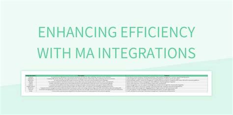 optimizing productivity through marketing automation integrations excel