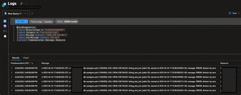 Using Cron In Postgres Flex Sqlkitty