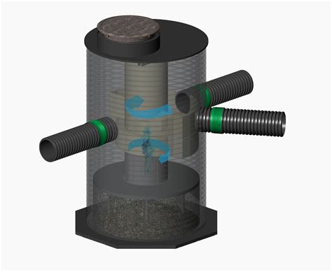 Hdpe Cds Continuous Deflection Hydrodynamic Separator Soleno