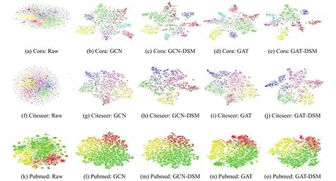 面向节点分类的图神经网络节点嵌入增强模型