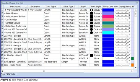 Edit Standard Traces In A Grid ETakeoff