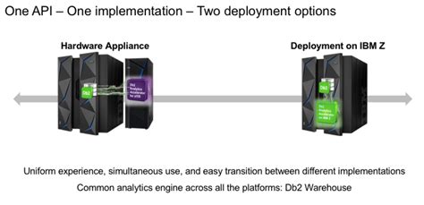 ibm db2 analytics accelerator version 7 1 — performance with greater