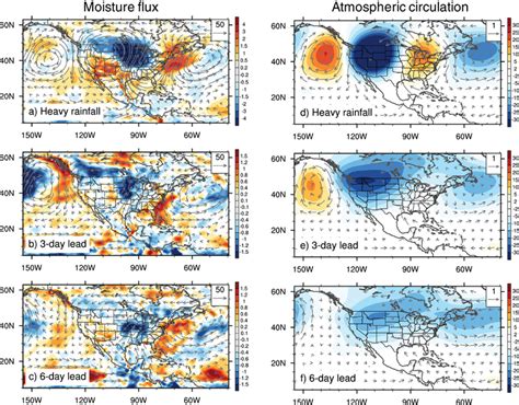 Ac Are Anomalous Vertically Integrated Moisture Flux Vectors Kg