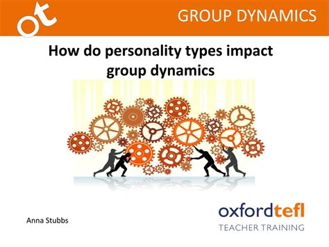 Discuss In Detail Group Dynamics at Curtis Flaherty blog
