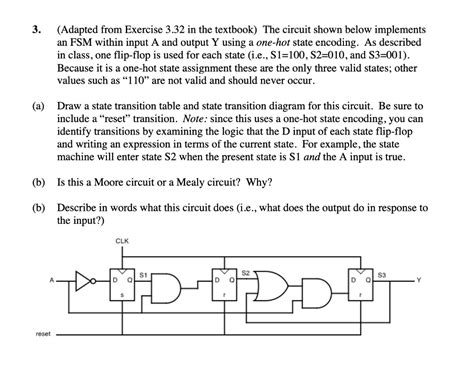 Adapted From Exercise In The Textbook The Chegg