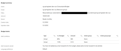 Azure Budgets Leveraging Bicep Registries John Folberth