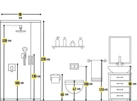 Bathroom And Restroom Measurements And Standards Guide Artofit