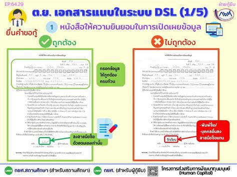 ตัวอย่าง เอกสารแบบในระบบ Dsl กองพัฒนานักศึกษา มหาวิทยาลัยเทคโนโลยีราชมงคลตะวันออก