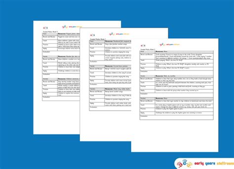 Guided Maths For Wales Foundation Phase Framework Early Years Worksheets Library