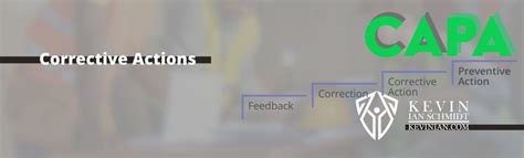 Corrective Actions Kevin Ian Schmidt