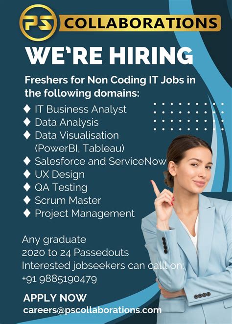 Hiring Noncoding Jobseekers Praveen Kumar Chethala