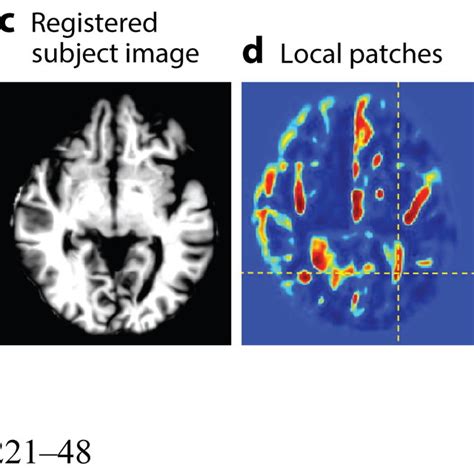 1 Similarity Maps For Identifying The Correspondence From Different Download Scientific