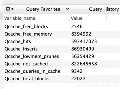 Mysql查询缓存详解 Csdn博客