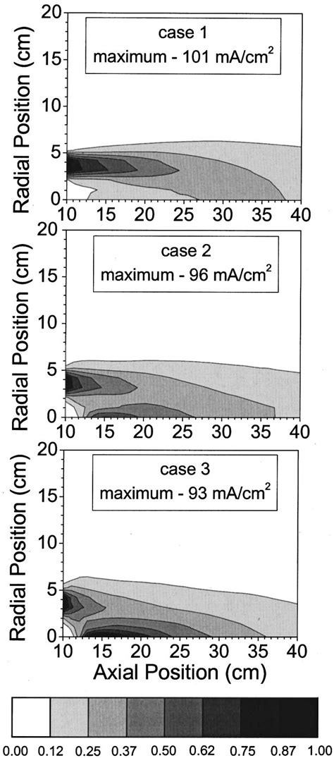 Contours Of Constant Ion Current Density J 0 For Different Angular