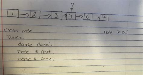 Solved I Need Help With This Problem Write A C Code To Chegg Com